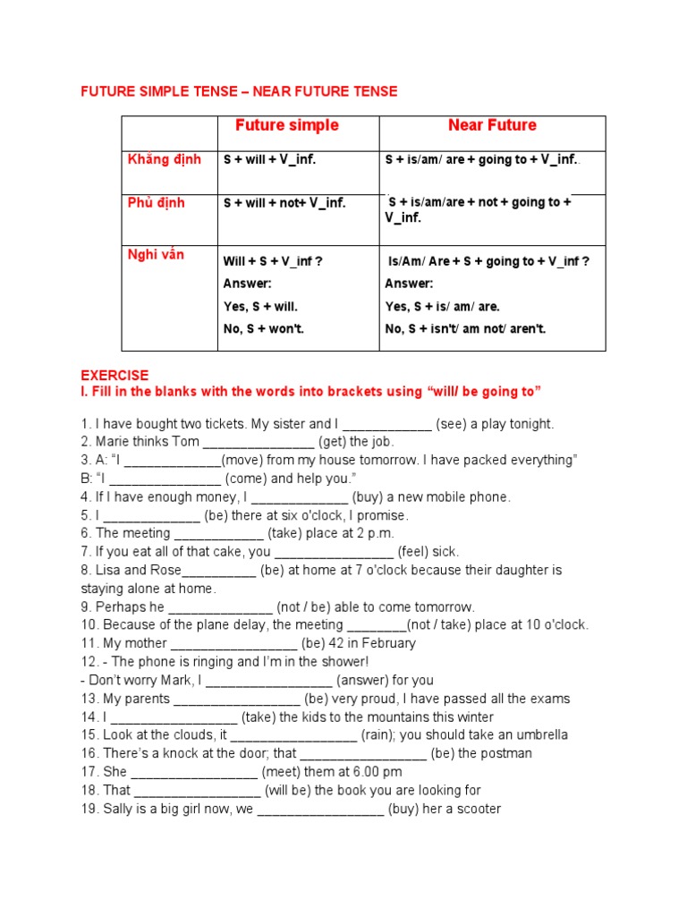 Future Simple - Near Future Homework | PDF