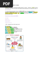 DR Mrs P. Vandertramp Verbs | PDF | Cooking, Food & Wine | Wellness