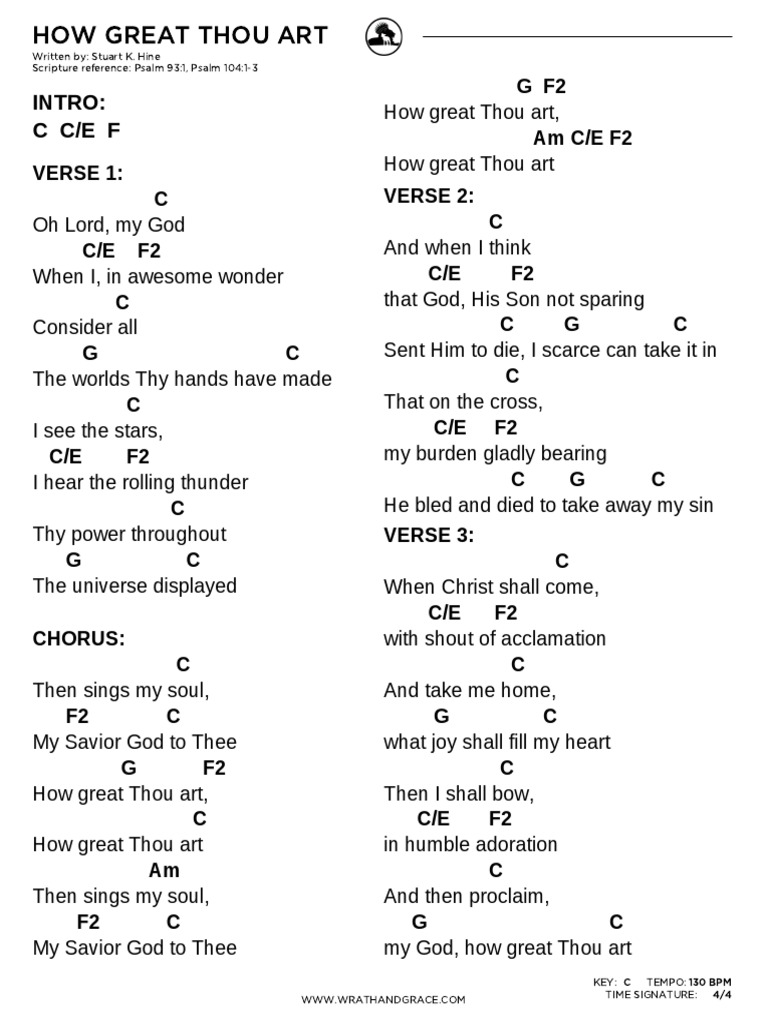 How Great Thou Art Chords | PDF