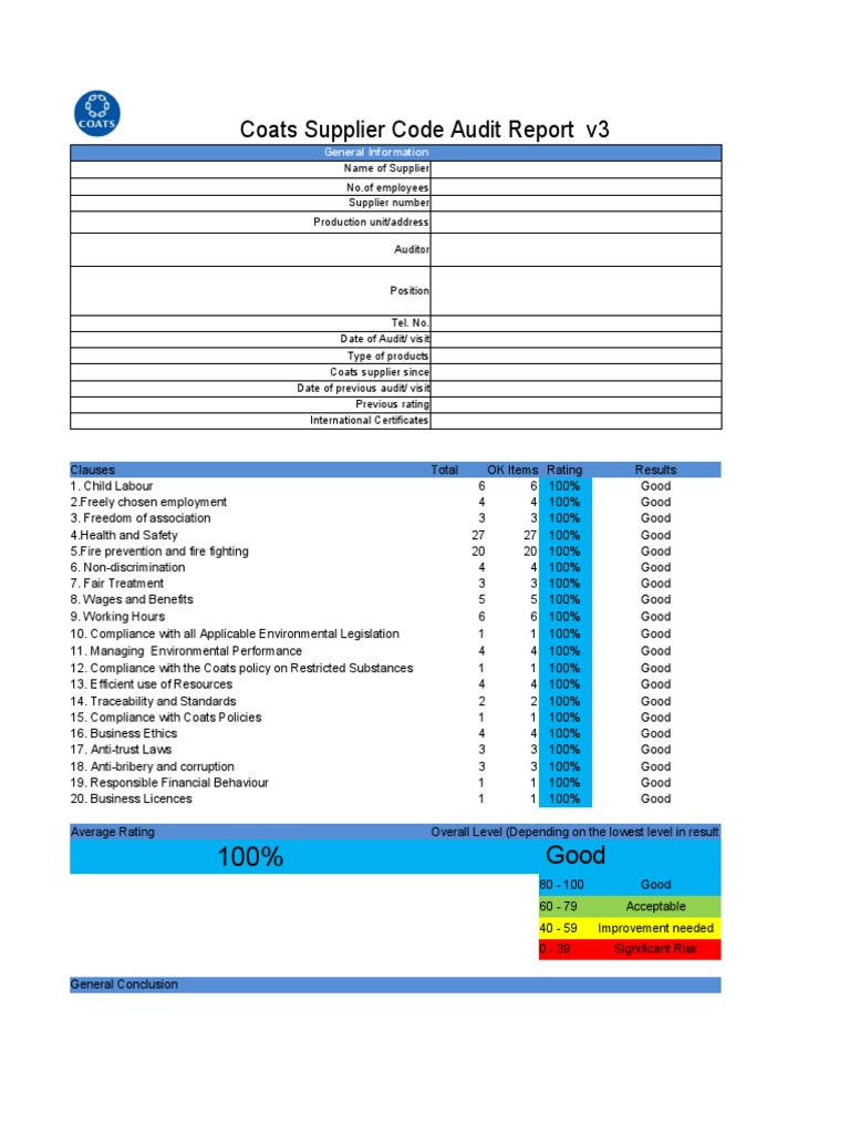 Coats Supplier Code Audit Template 2021 | PDF