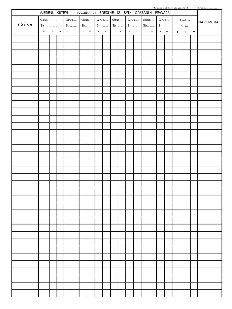 Trig +Obrazac+Br +2 | PDF