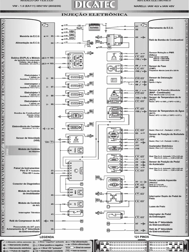 Diagrama Eletrico Gol g3 16v Power | PDF