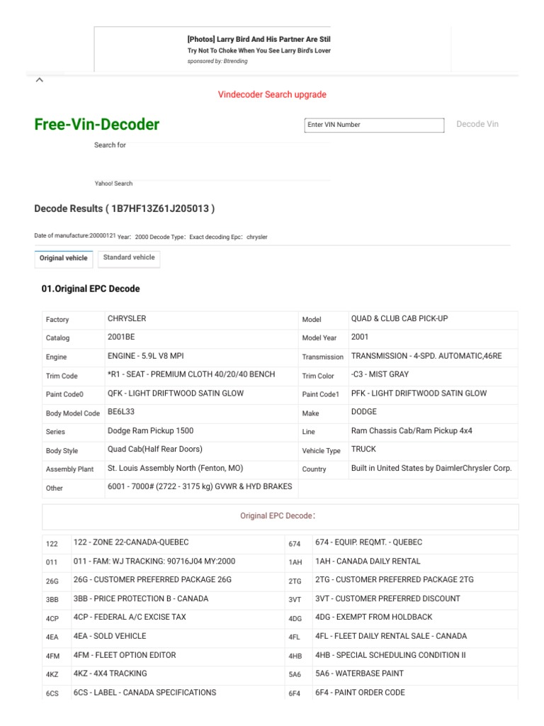 Free Vin Decode, Vin Report For 1B7HF13Z61J205013 | PDF | Pickup Truck ...