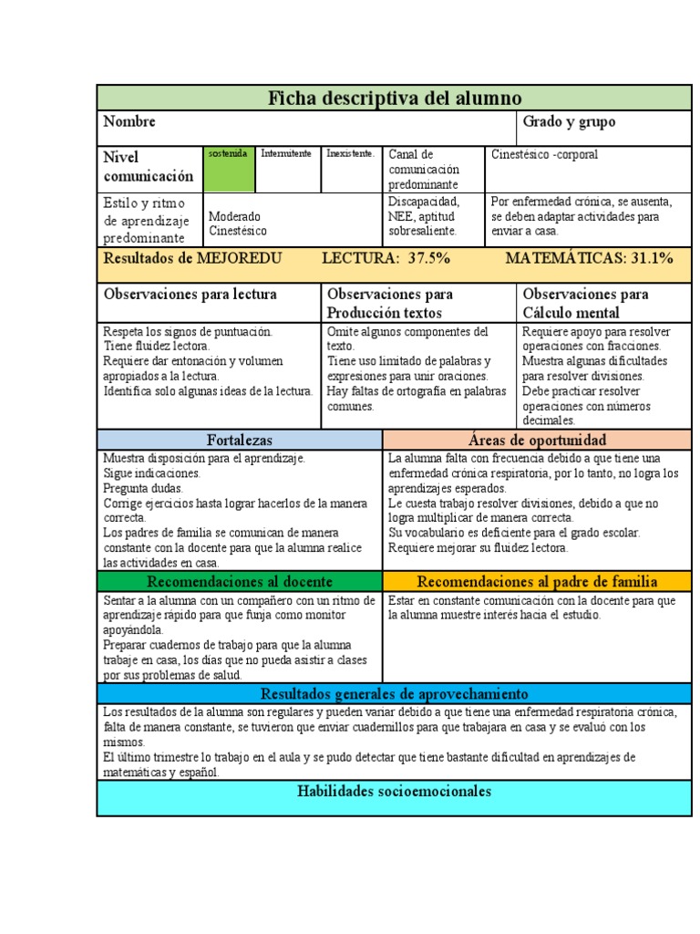 Ficha Descriptiva Del Alumno | PDF | Aprendizaje | Modificación de comportamiento
