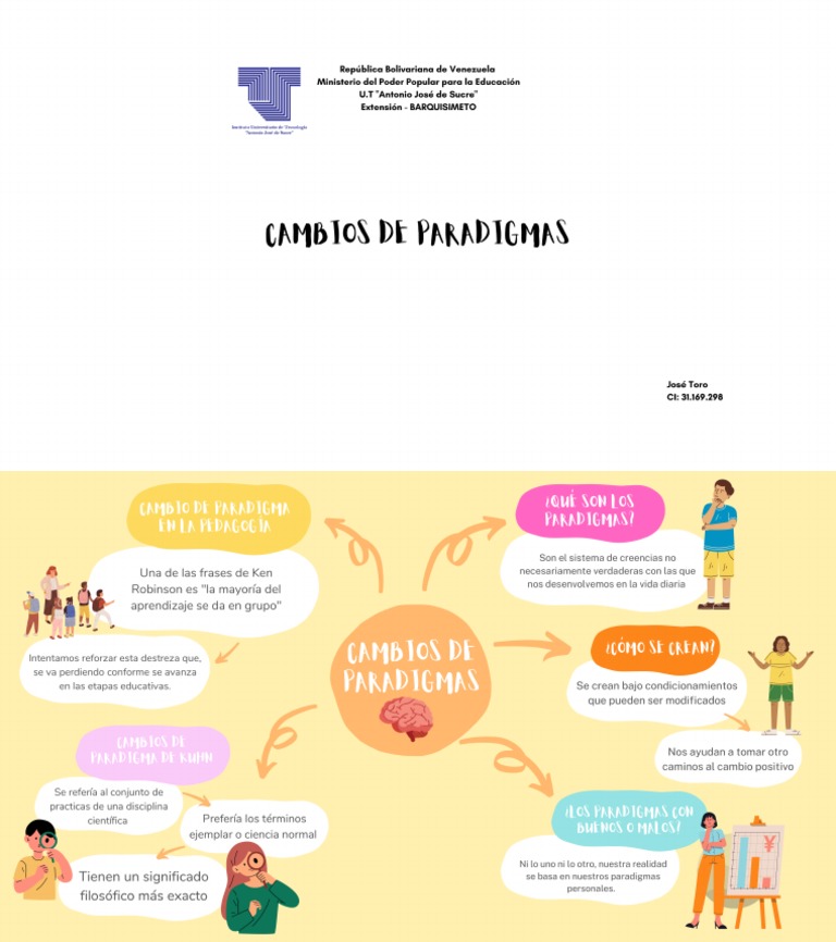 Cambio de Paradigmas | PDF