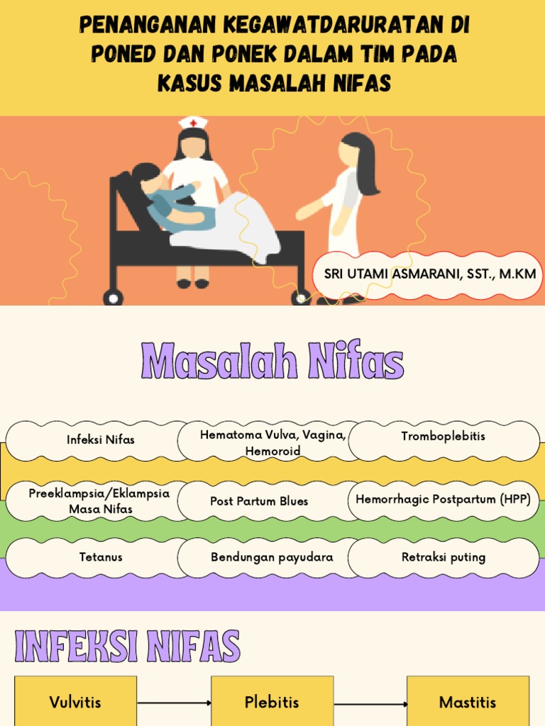 Gadar Kasus Masalah Nifas | PDF