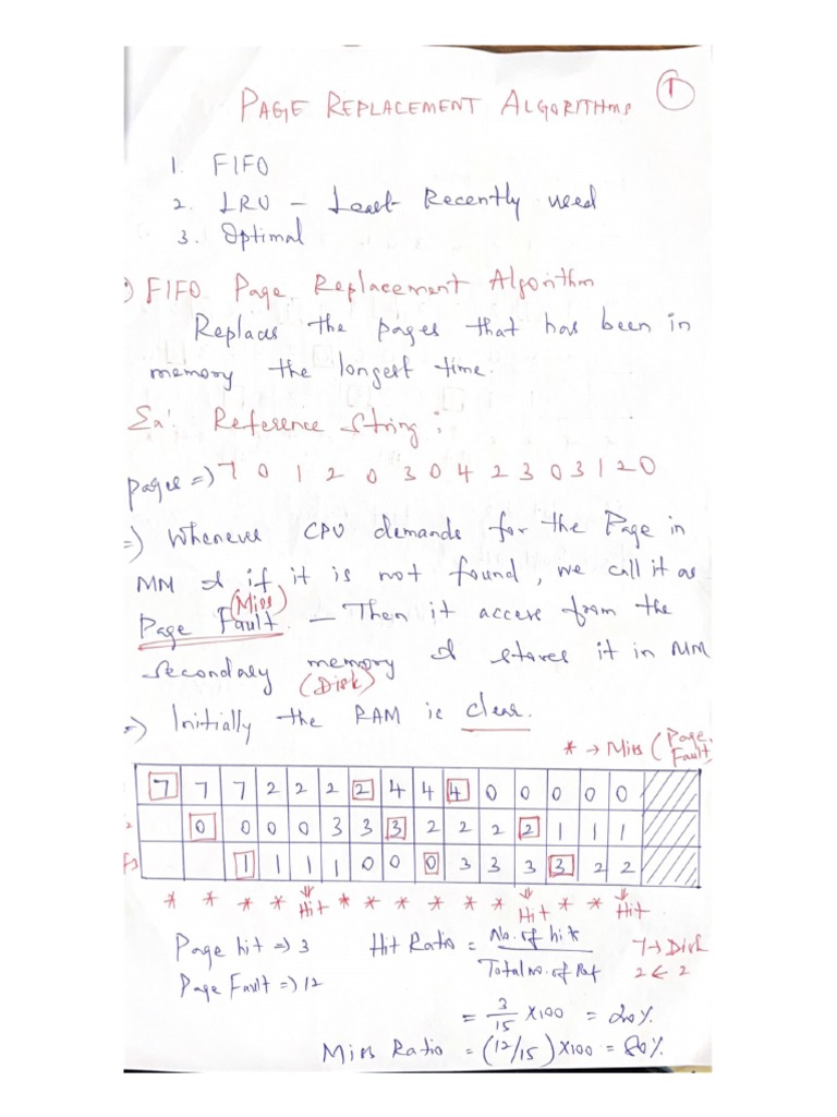 26-TLB, Page Fault, Page Replacement Algorithm - FIFO-20!06!2023 | PDF