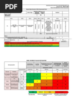 ORX Cause & Impacts Operational Risk Reference Taxonomy Summary | PDF ...