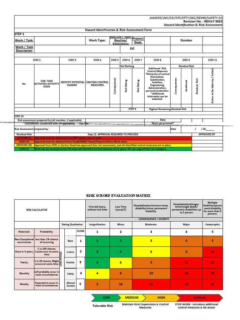 Hira Format Lmi... | PDF | Risk | Risk Assessment