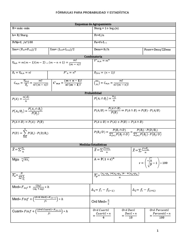 Fórmulas de Probabilidad y Estadística | PDF