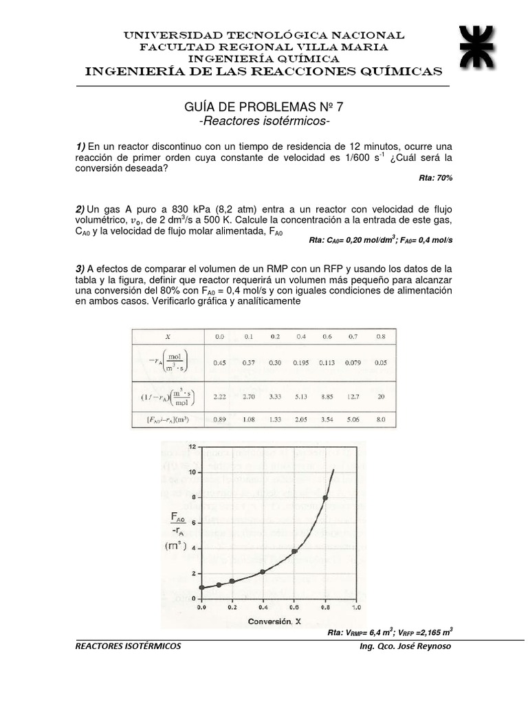 Guía de Problemas #7 - Reactores Isotermicos | PDF
