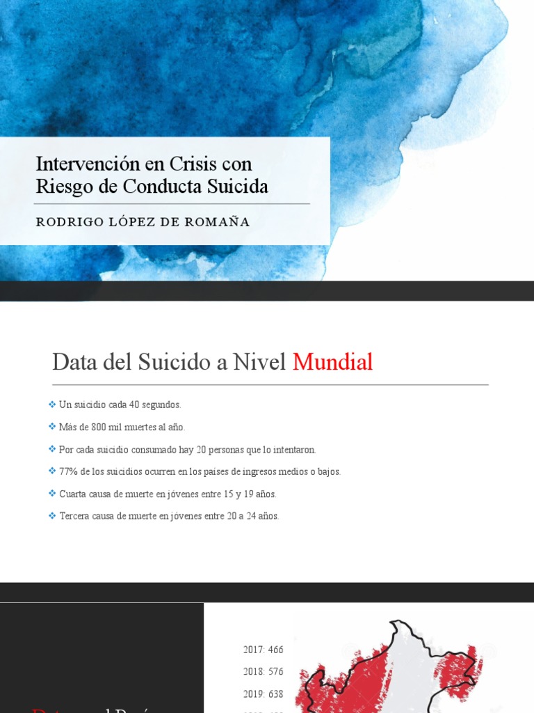 Intervención en Crisis Suicida: Modelo AFVA | PDF | Suicidio ...