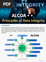 Data Integrity Principles of Alcoa+ | PDF