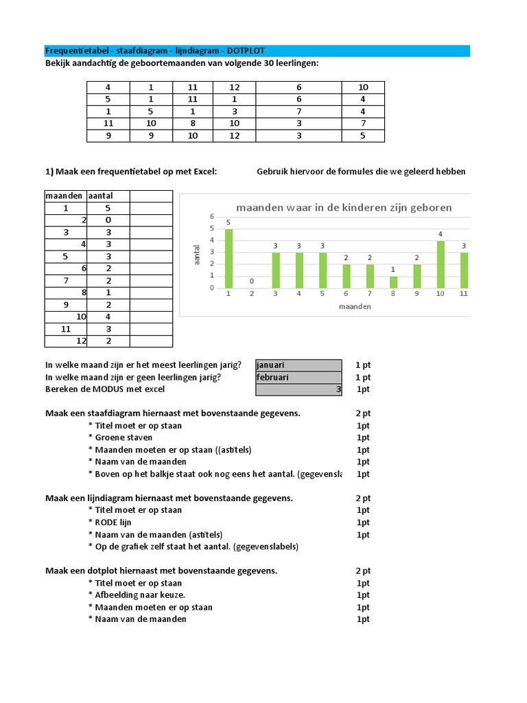 Taak Hoofdstuk 7 Excel | PDF
