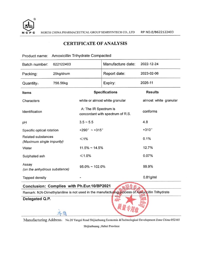 COA-Amoxicillin Trihydrate Compacted-EP10.0, BP2021-NCPC-622122403 | PDF