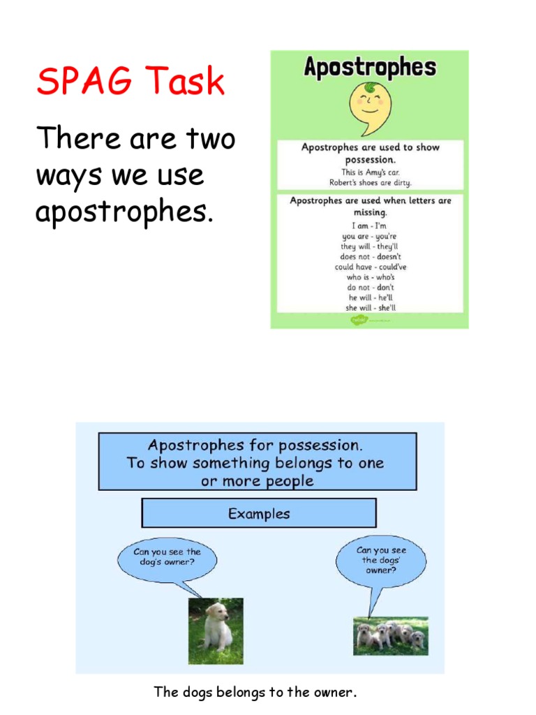 Spag Apostrophes For Posession Powerpoint and Task | PDF
