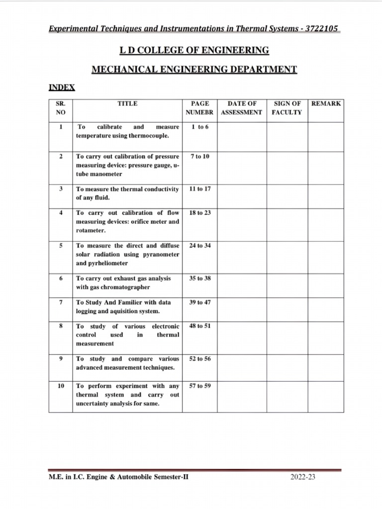 Etit Index | PDF