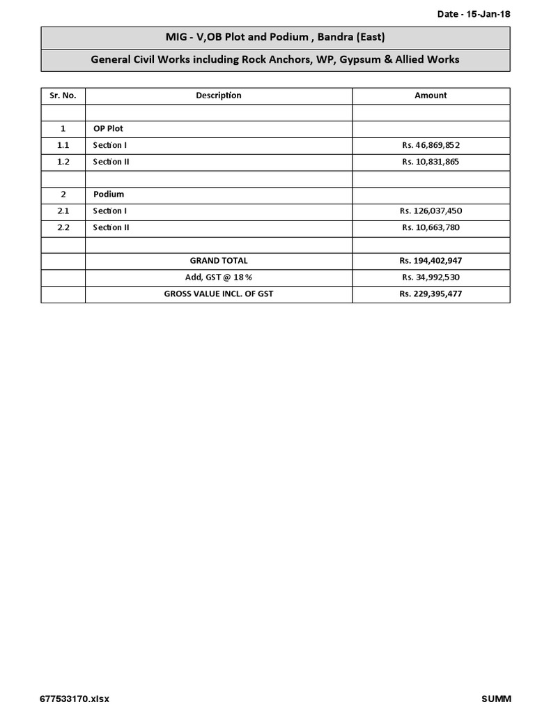 Final BUA BOQ Tender - OB Plot and Podium - 03.09.21 | PDF | Concrete ...