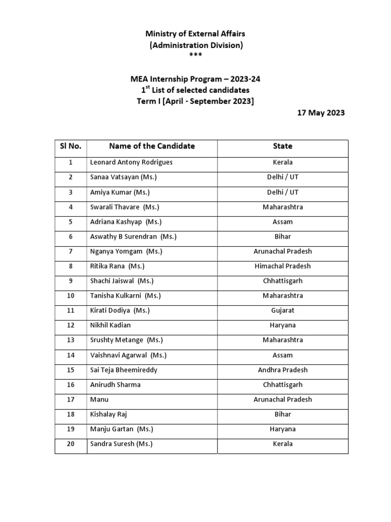 Internship Portal First List 2023 | PDF