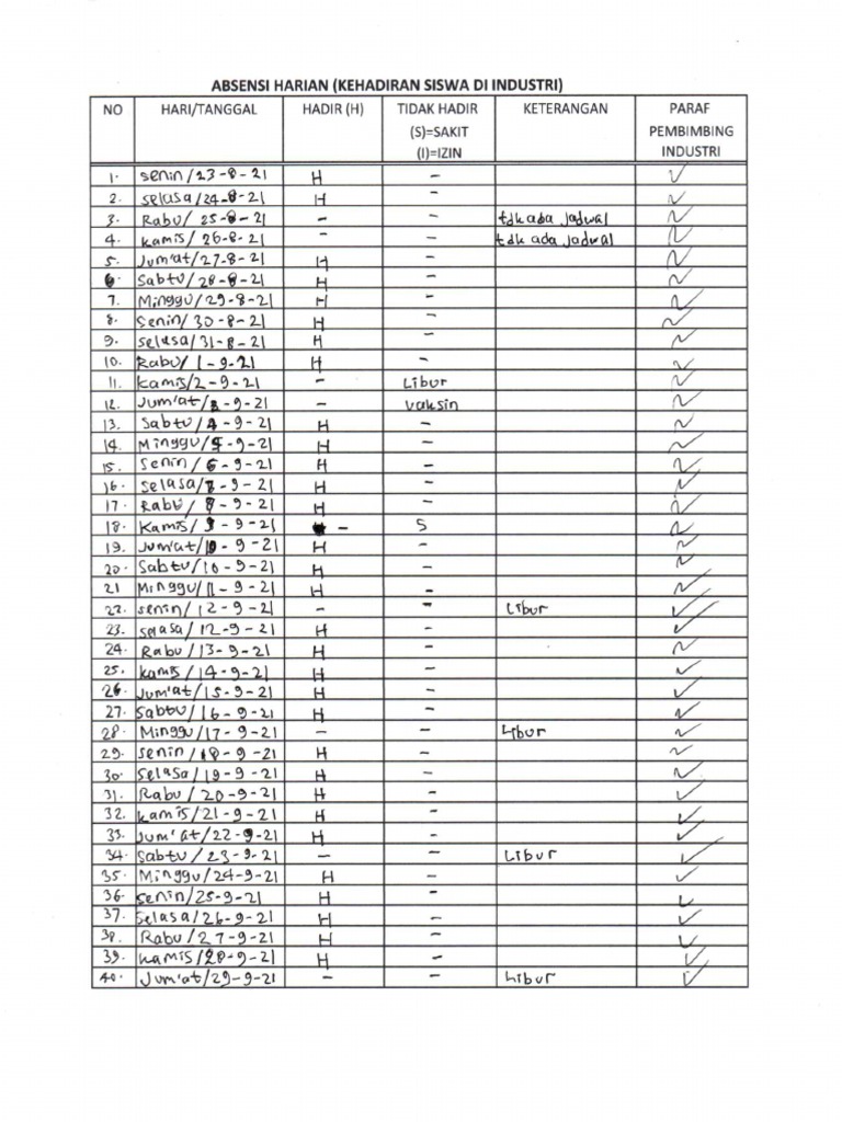 Contoh Absensi Harian & Catatan Kegiatan PKL | PDF