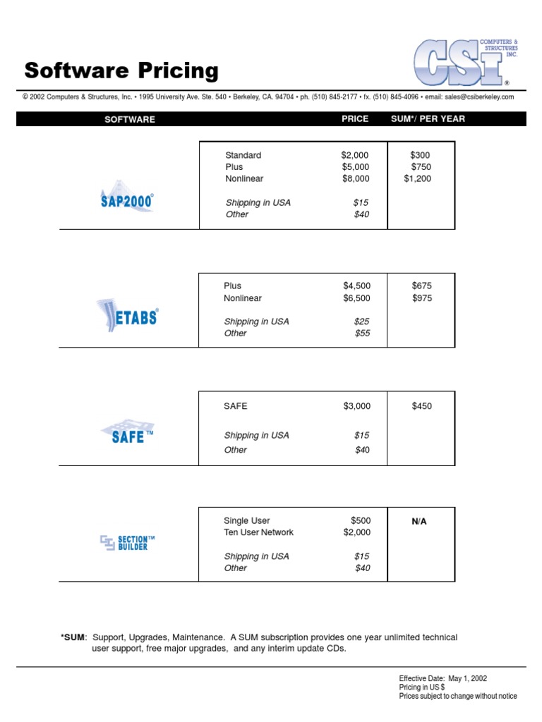 Software Pricing - and - Order | PDF
