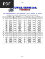 Tabla de Brocas para Machos de Pernos | PDF