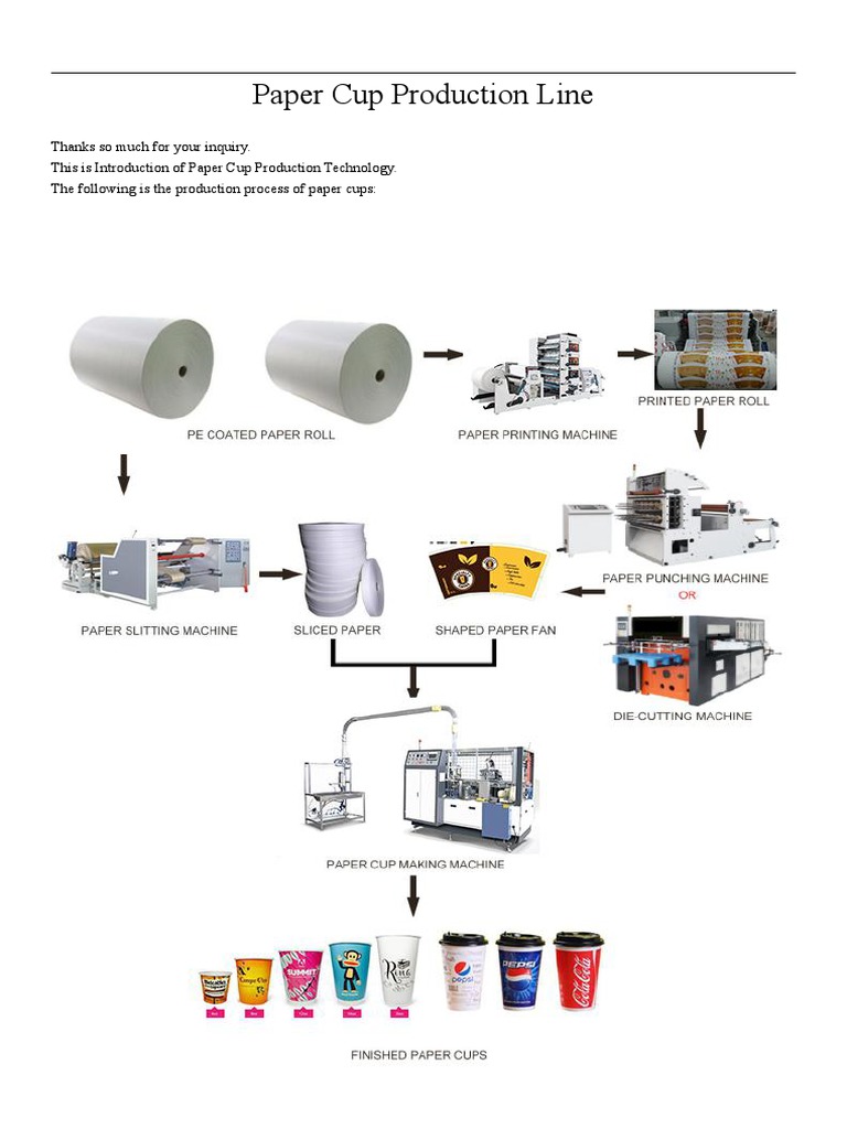Paper Cup Production Process Overview | PDF | Paper | Business Process