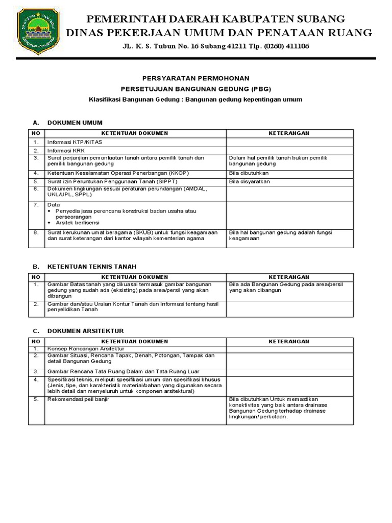 (PERSYARATAN) PBG - Bangunan gedung kepentingan umum | PDF