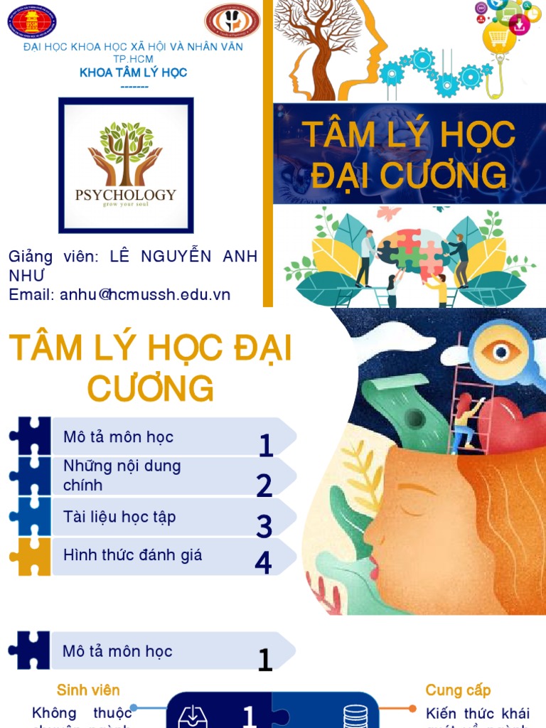 Chuong 1 - Gioi Thieu | PDF