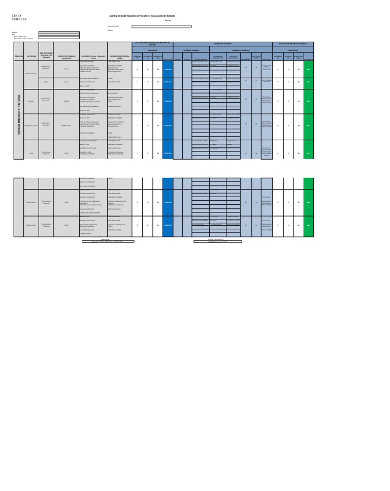 MATRIZ IPER PINTURA Y TERMINACIONES YESO | PDF
