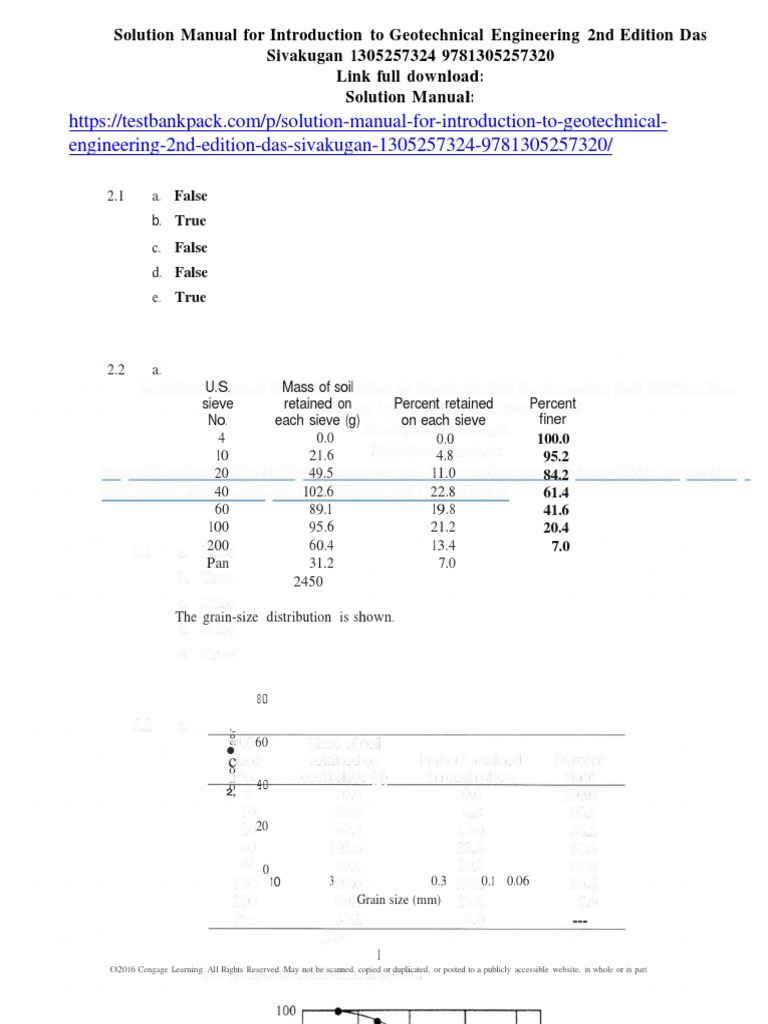 Solution Manual For Introduction To Geotechnical Engineering 2nd ...