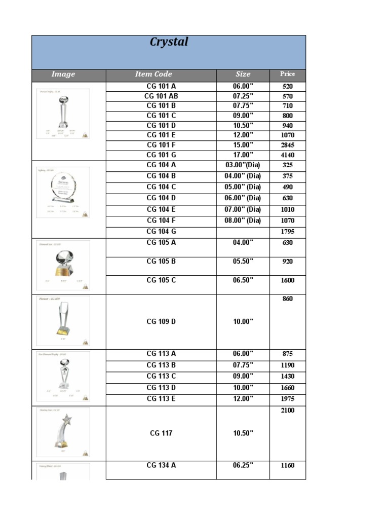 Trophy Price List | PDF