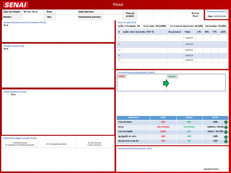 Formulário A3 Lean | PDF