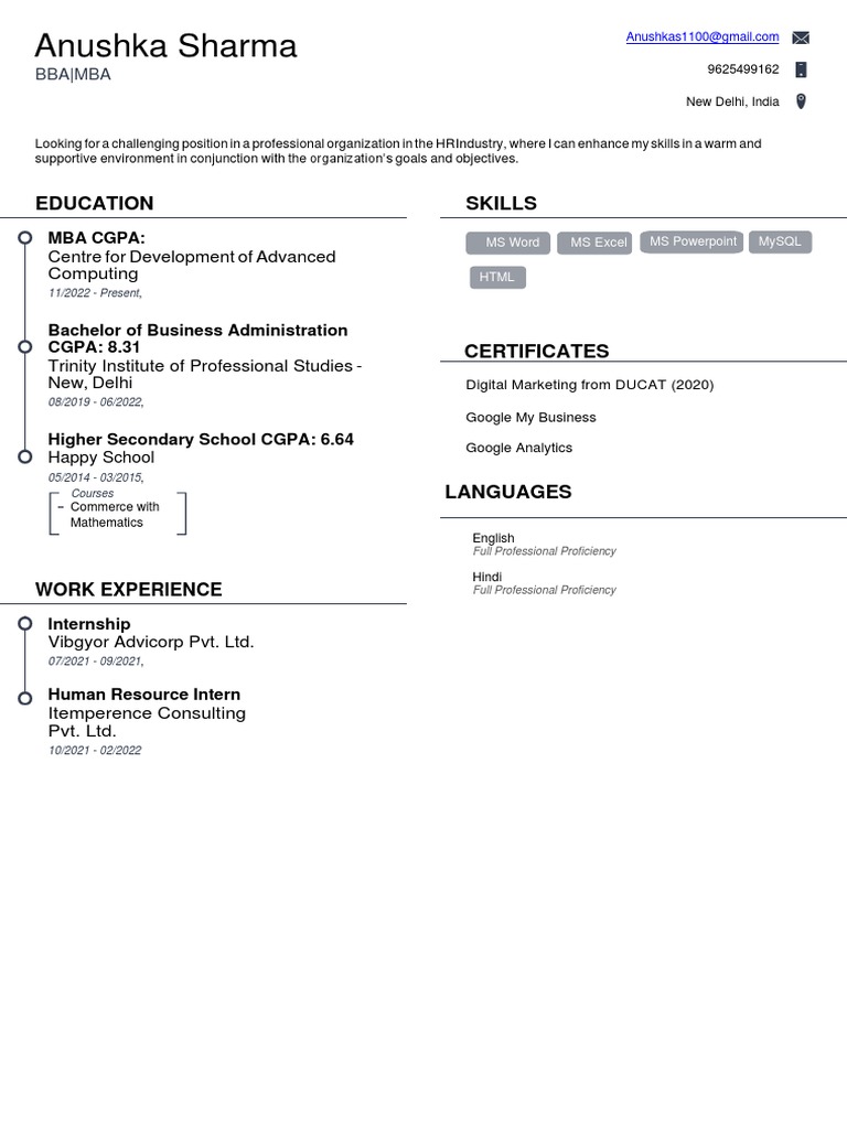 Anushka Sharma Resume | PDF
