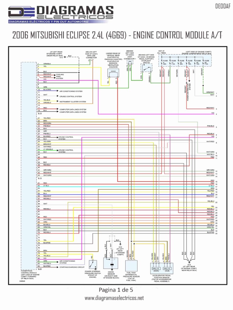 Diagramas Electricos Mitsubishi Eclipse 2.4l (4g69) 2006 Free | PDF