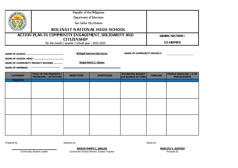 Action Plan in Community Engagement, Solidarity and Citizenship | PDF