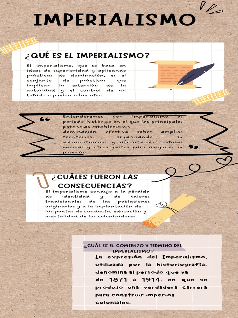 Infografía imperialismo | PDF