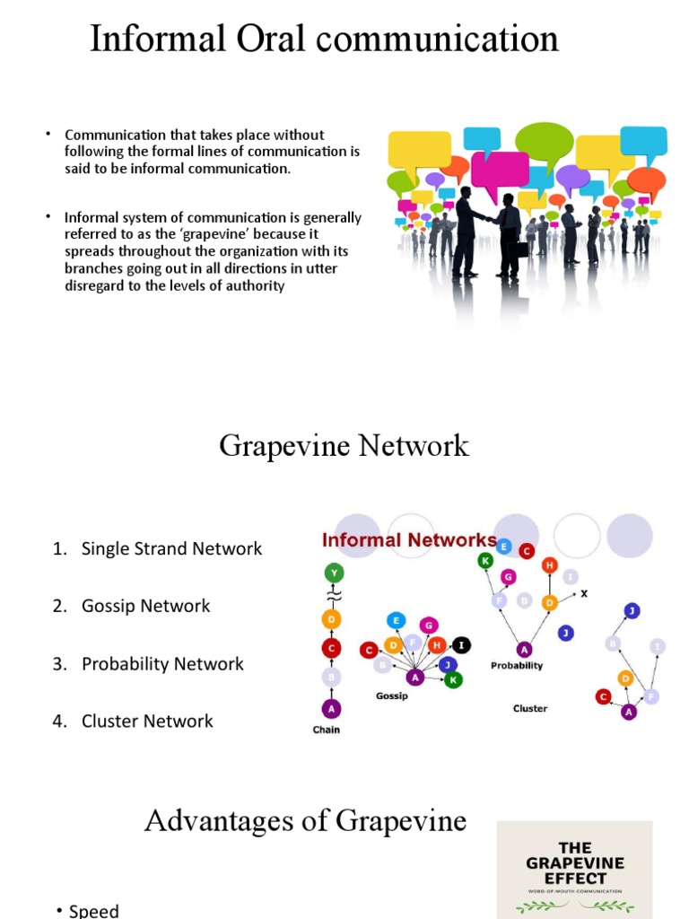 Informal Communication | PDF | Information | Cognitive Science