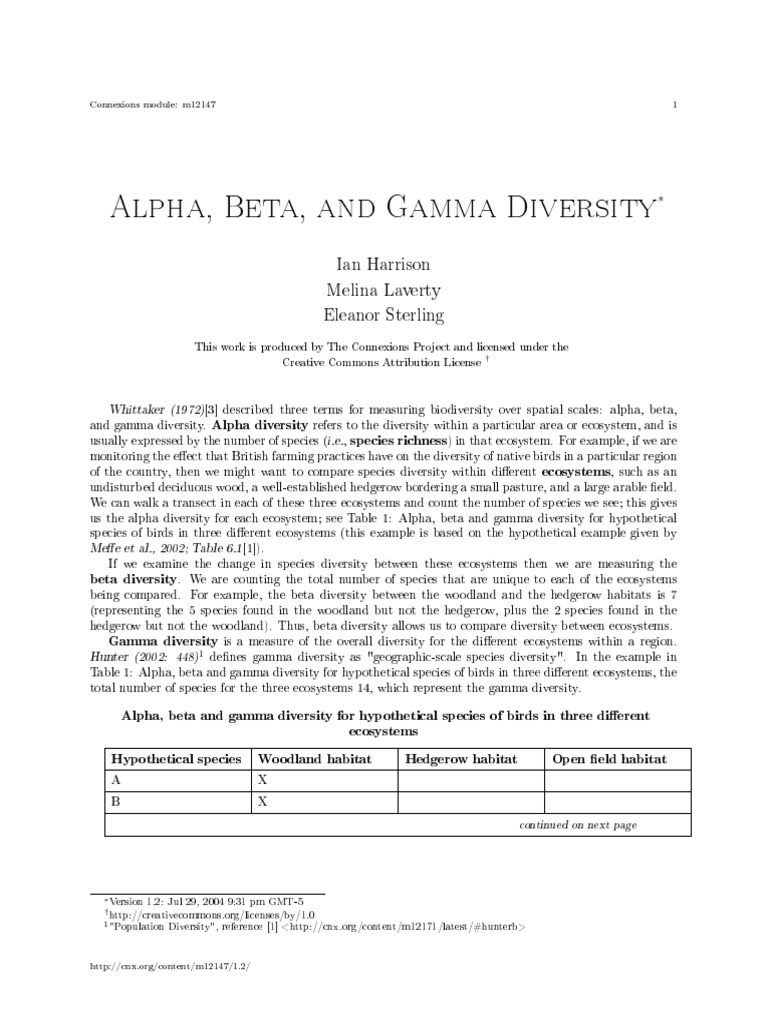 Diversidad Alfa, Beta y Gamma | PDF | Biodiversity | Species