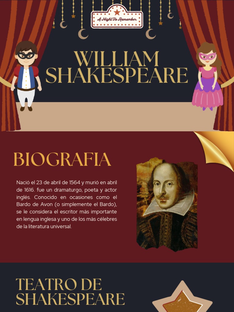 William Shakespeare | PDF | William Shakespeare | Teatro