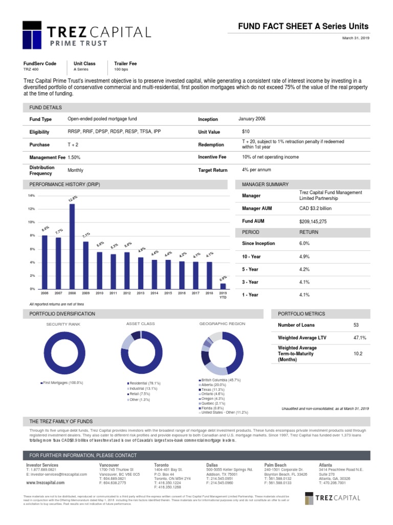 Attachment 4 Trez Capital Prime Investement (Mortgage Fund) | PDF