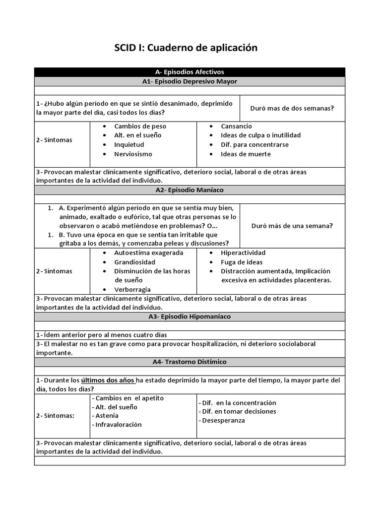 SCID-I | PDF | Depresión (estado de ánimo) | Ansiedad