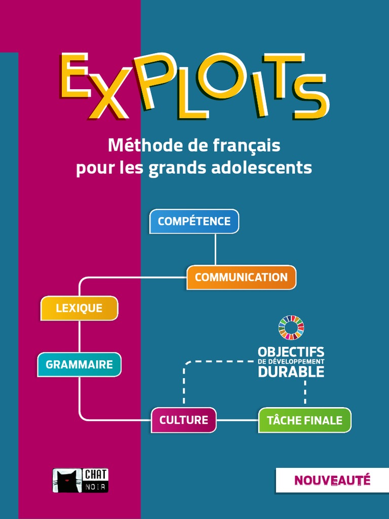 Catalogue Exploits | PDF