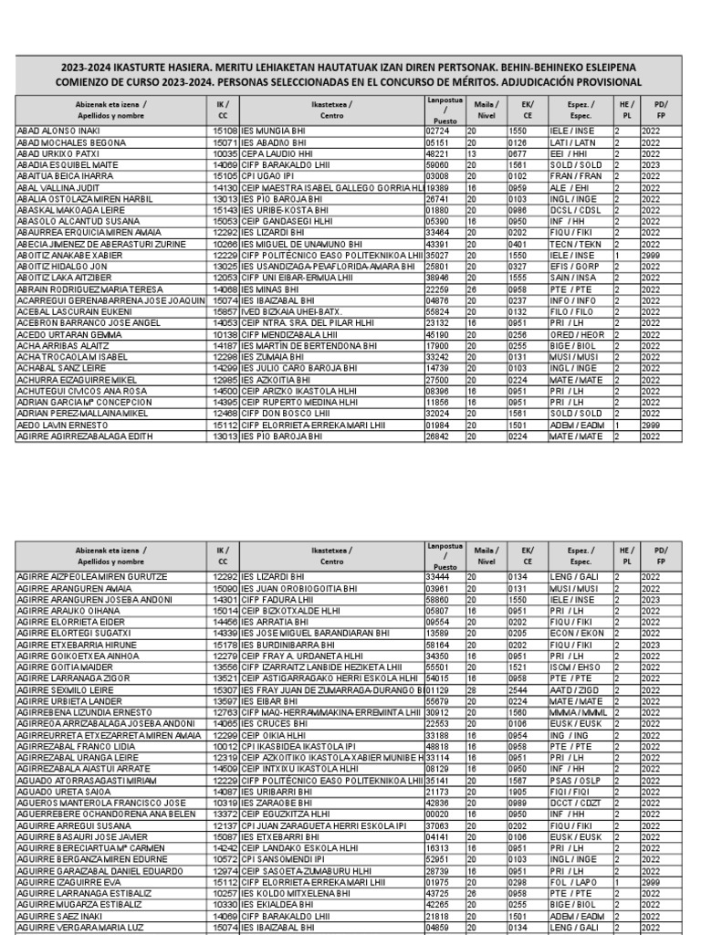 Provi Concurso | PDF