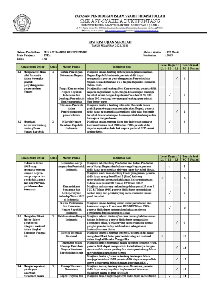 Kisi Kisi Us PKN Xii | PDF