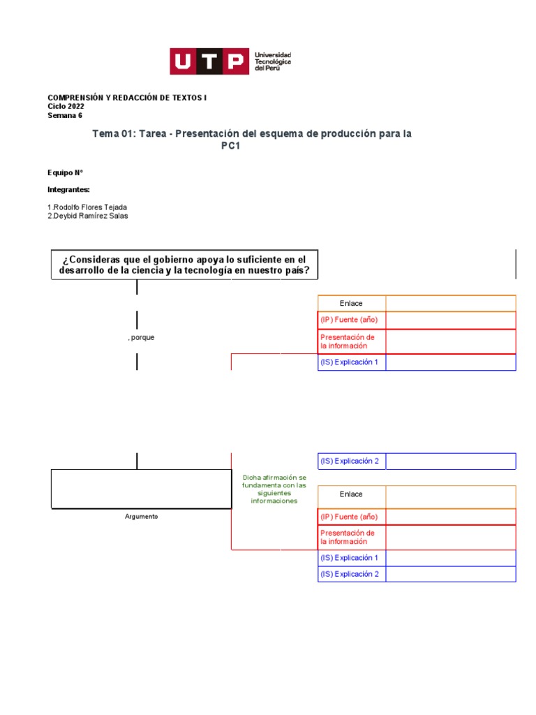 Esquema de Producción para La PC1 | PDF