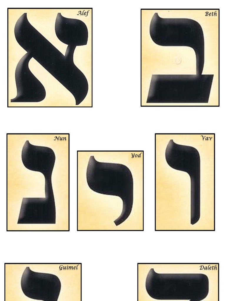 Letras Hebreas Para Imprimir 2023 (1) | PDF