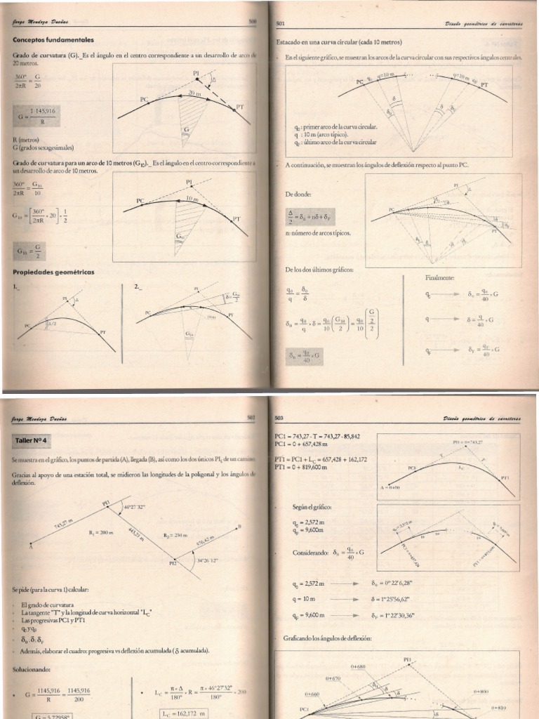 GRADO DE CURVATURA | PDF