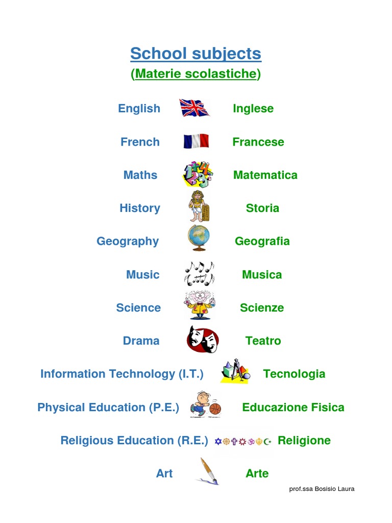 Materie Scolastiche School Subjects1 | PDF