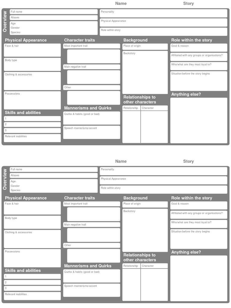 Character Design Template for Writers | PDF | Psychology | Social ...